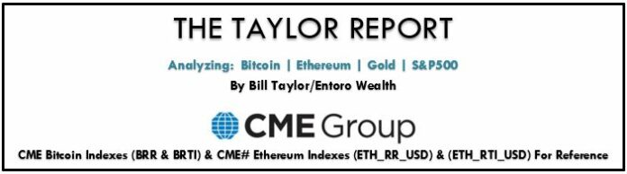 The Taylor Report (7/20/21) - Dwealth.news